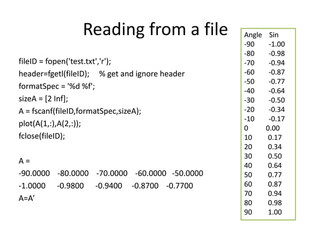Csci101 lect05 formatted_output | PPT