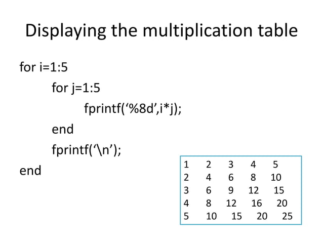Csci101 Lect07 Algorithmsii Ppt
