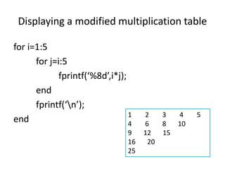 Csci101 lect07 algorithms_ii | PPT