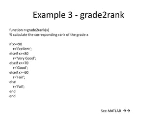 Csci101 lect08b matlab_programs | PPT