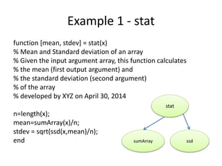 Csci101 lect08b matlab_programs | PPT