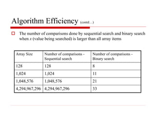 CSCI 4140-AA Lec_02.ppt