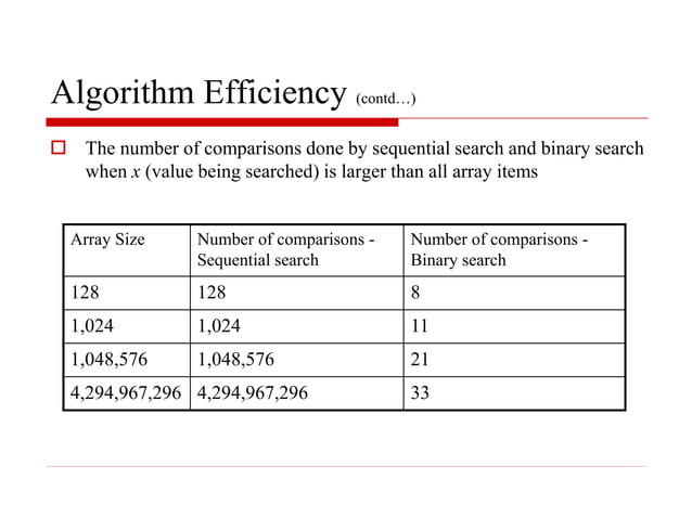 CSCI 4140-AA Lec_02.ppt