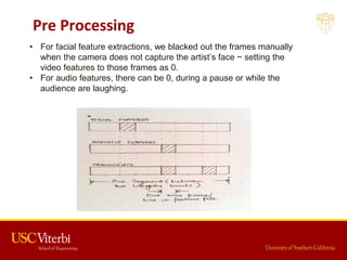 Multimodal Analysis Of Stand-up Comedians | PPTX