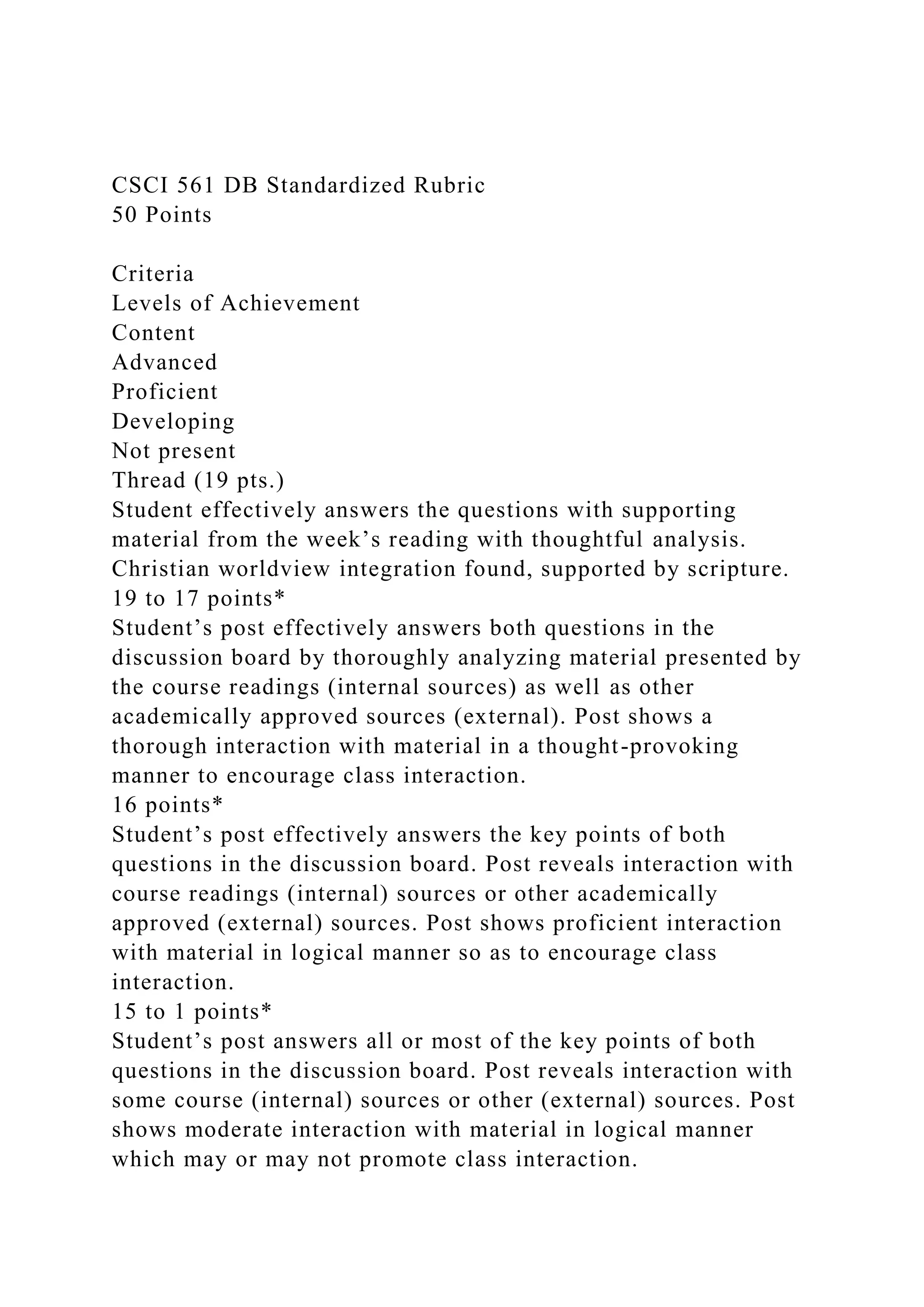 CSCI 561 DB Standardized Rubric50 PointsCriteriaLevels of .docx