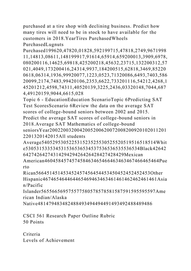 CSCI 561Research Paper Topic Proposal and Outline Instructions.docx