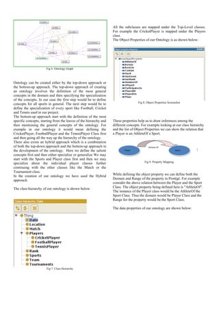 Federated Ontology for Sports- Paper | PDF