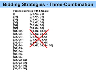 Robot Exploration with Combinatorial Auctions | PPT