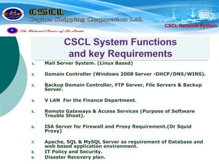 Network Structure of a Office | PPT
