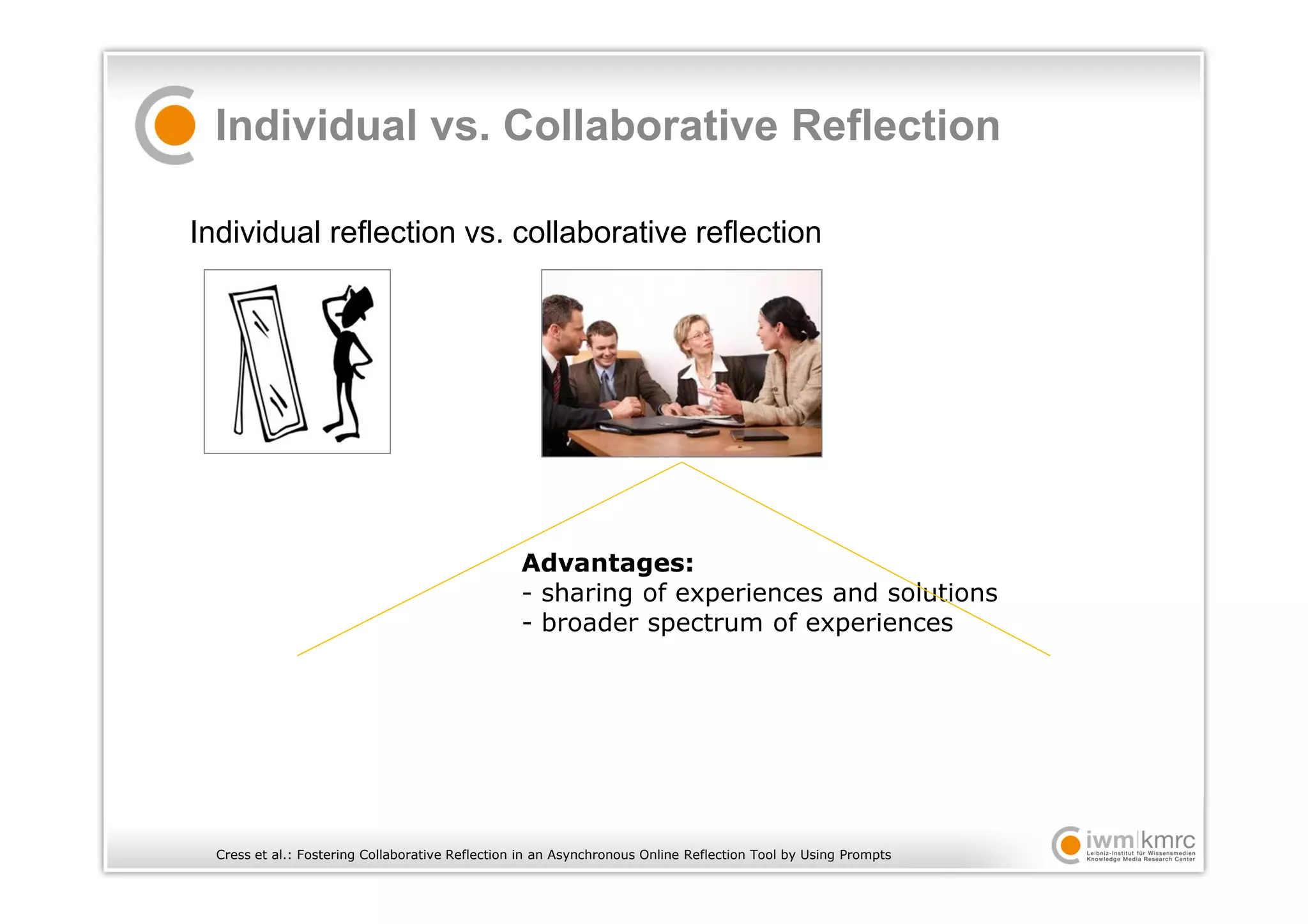 Fostering Collaborative Reflection - CSCL@work, CSCL 2013 | PPT | Free ...