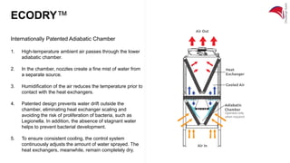 Frigel Process Cooling & Control for Brewery Applications | PPTX | Home ...