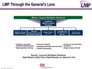 Csc LMP U.S. Army Project | PDF