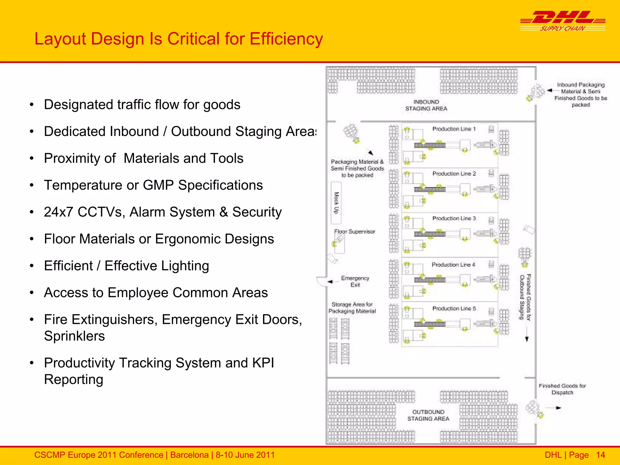 CSCMP 2011 europe tom kimball - dhl supply chain final | PDF