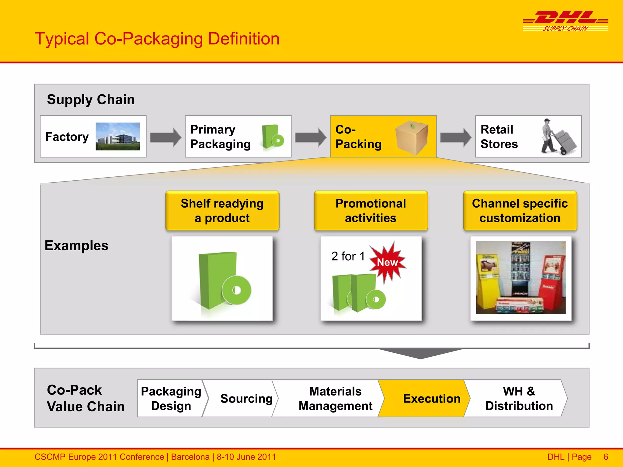 CSCMP 2011 europe tom kimball - dhl supply chain final | PDF