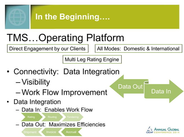 CSCMP 2014 TMS Innovation | PPT