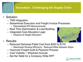 CSCMP 2014 TMS Innovation | PPT