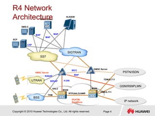 Cs c n overview | PPT