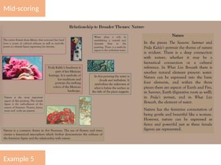 IBDP visual arts - CS 3-way comparison scoring guide | PPTX