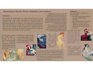 IBDP visual arts - CS 3-way comparison scoring guide | PPTX