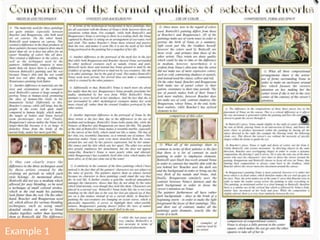 IBDP visual arts - CS 3-way comparison scoring guide | PPTX