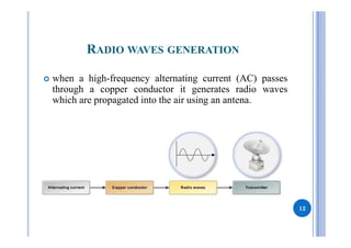 High frequency of communication | PDF