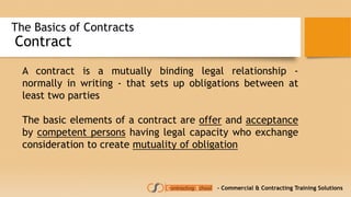 Contract Essentials | PPT