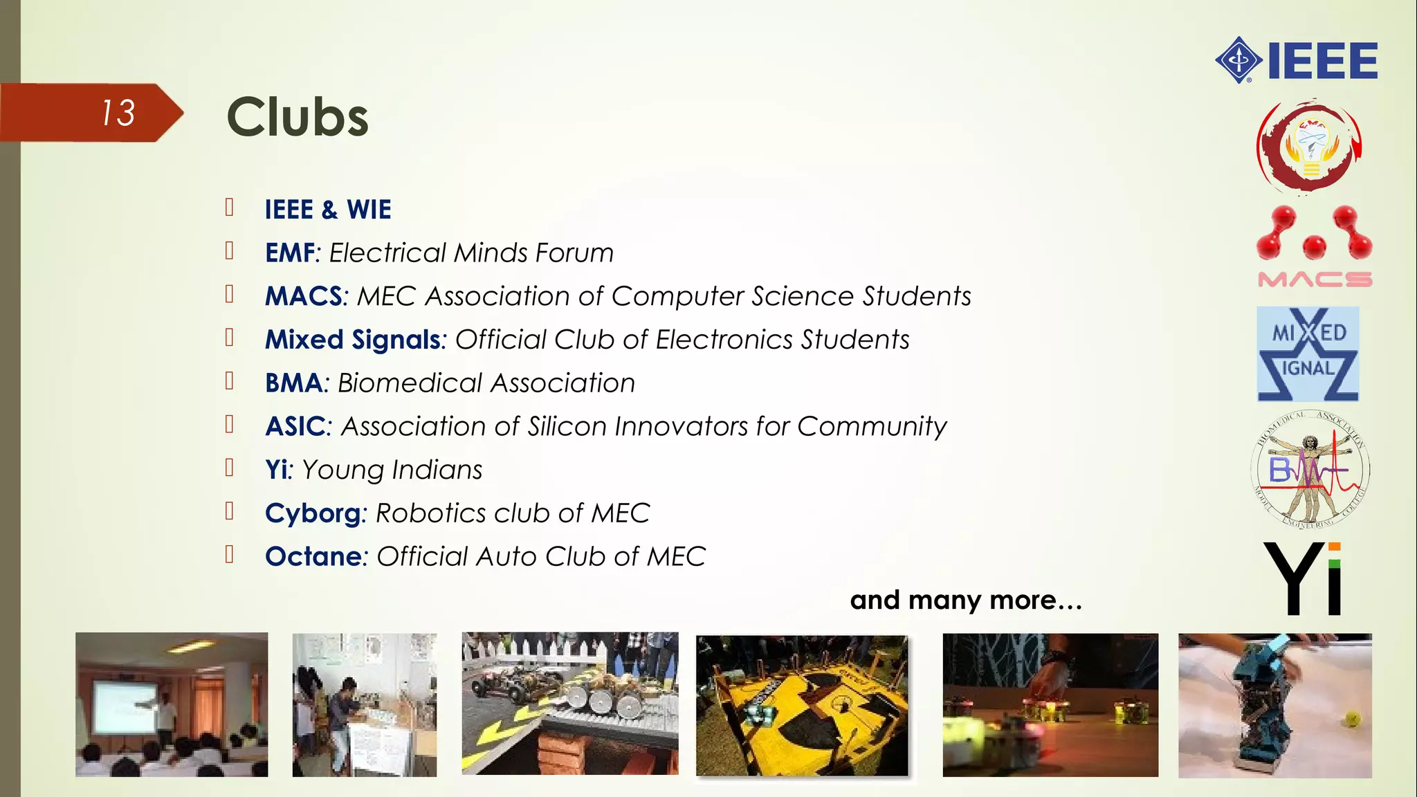 CS core presentation | PPT