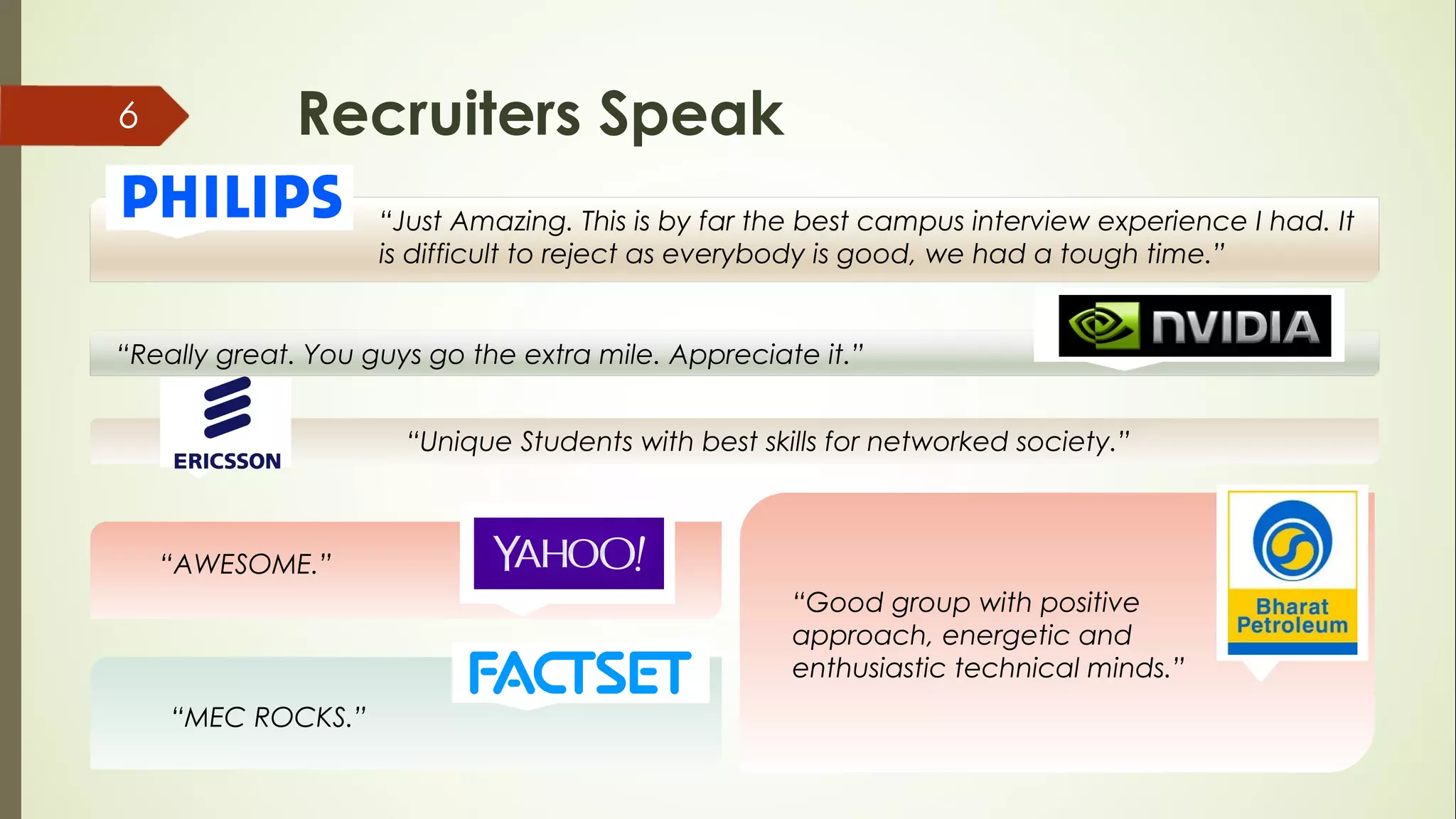 CS core presentation | PPT