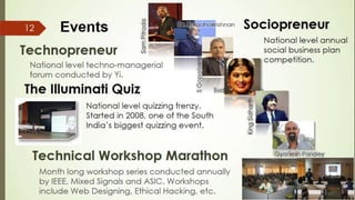 Cs core presentation | PPTX