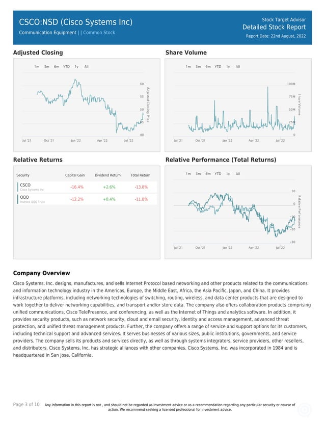 CSCO Stock Forecast.pdf