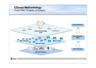 CScout _ The Future of Luxury | PPT