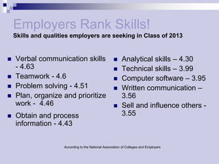 Csc overview.resume | PDF | Resume Writing and Advice | Job Search