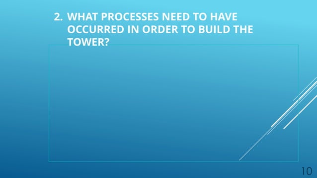 CSC Q3 0202_PS_Community Dynamics and Process Elements.pptx