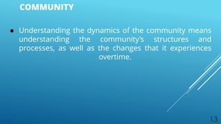 CSC Q3 0202_PS_Community Dynamics and Process Elements.pptx