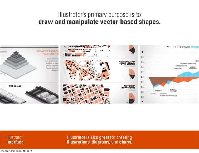 Illustrator Crash Course | PPT