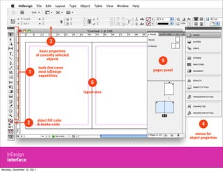 InDesign Crash Course | PDF
