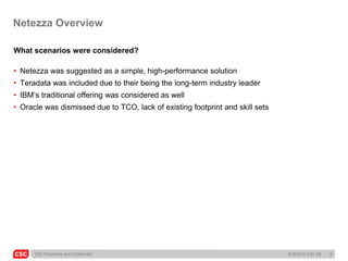 Big Data i CSC's optik, CSC Representative | PPT