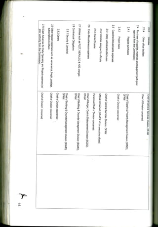 CSC Resolution No. 04-0964 Delegationpdf | PDF