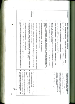 CSC Resolution No. 04-0964 Delegationpdf | PDF