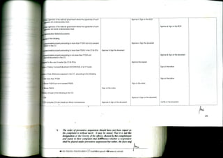 CSC Resolution No. 04-0964 Delegationpdf | PDF