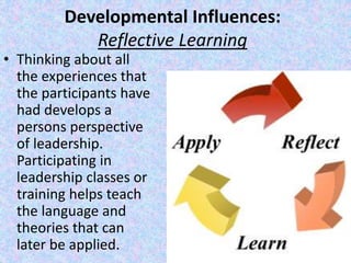 The Growth of Leadership | PPTX