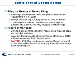 CSC The UCC & Fixtures | PPT