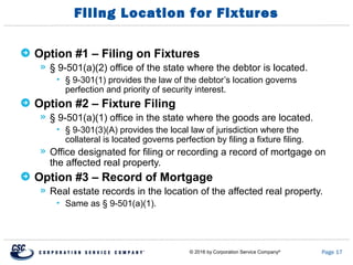 CSC The UCC & Fixtures | PPT