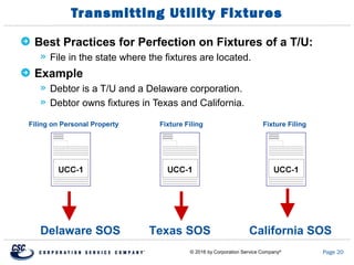 CSC The UCC & Fixtures | PPT