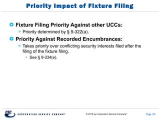 CSC The UCC & Fixtures | PPT