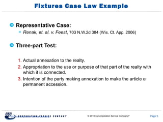 CSC The UCC & Fixtures | PPT
