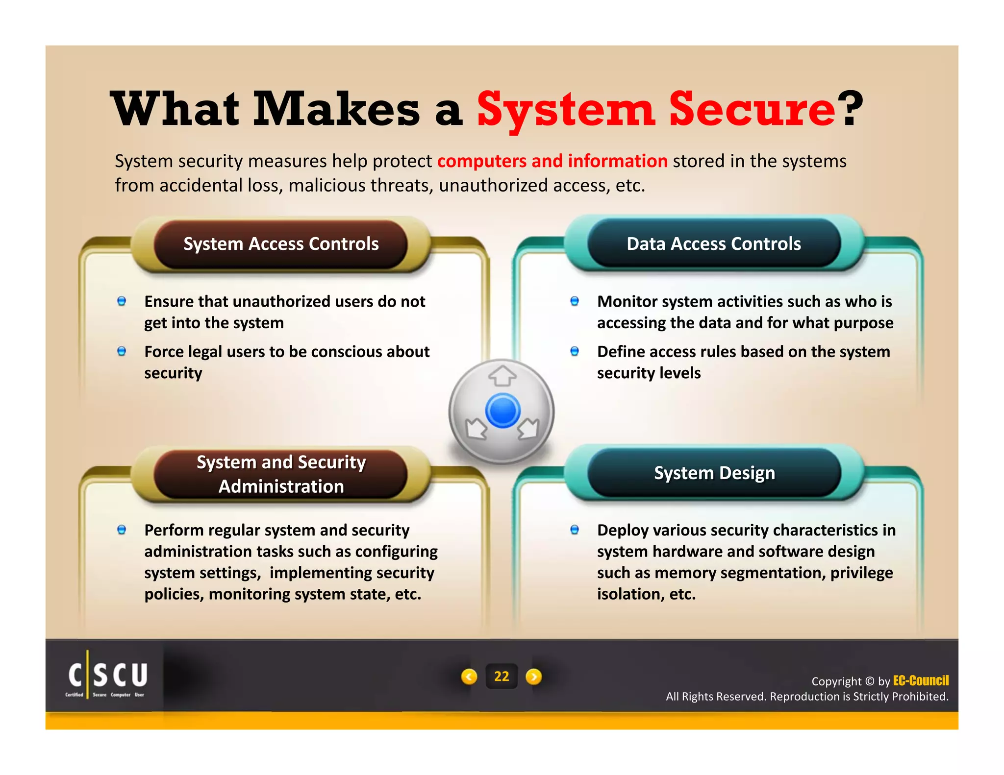 Cscu module 01 foundations of security | PDF