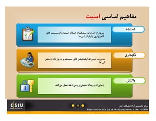 CSCU module 01 foundations of security | PDF