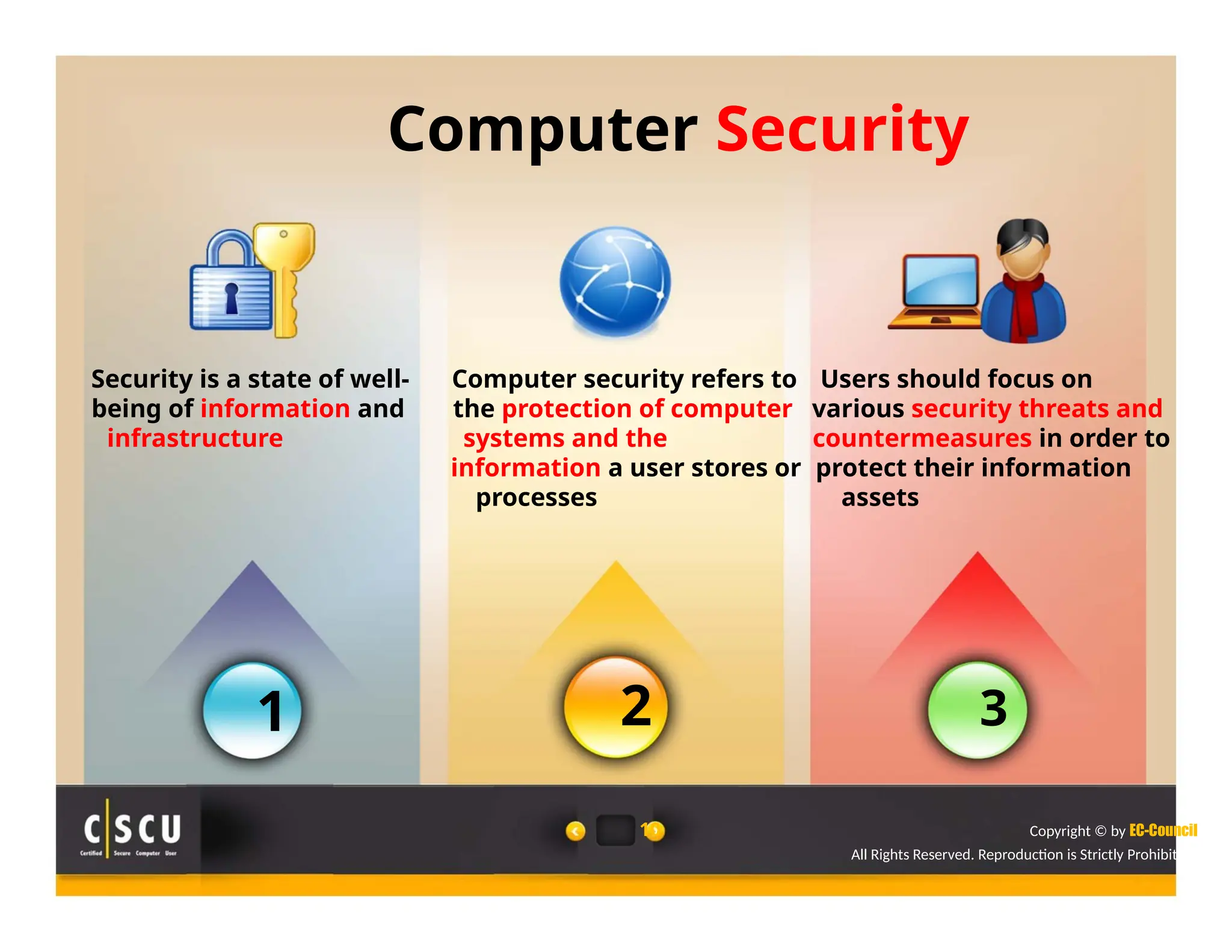 cscu module 01 Foundations of Security.pptx