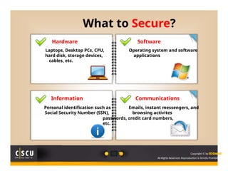 cscu module 01 Foundations of Security.pptx
